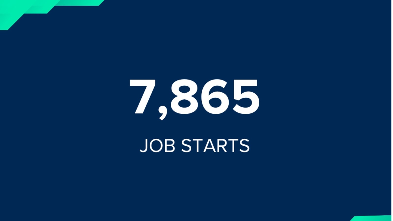 The Growth Company Employment | The Growth Company Employment: 2024 in ... The Growth Company Employment | The Growth Company Employment: 2024 in ...