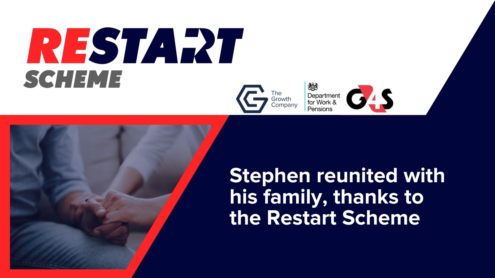 The Growth Company Employment | Stephen reunited with his family thanks ...