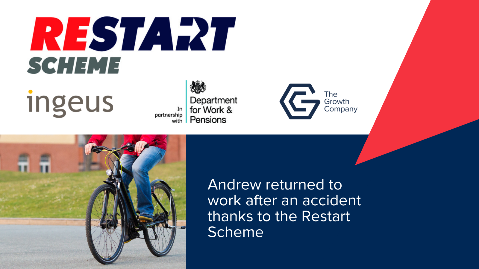 The Growth Company Employment | The Restart Scheme Helps Andrew Back ...