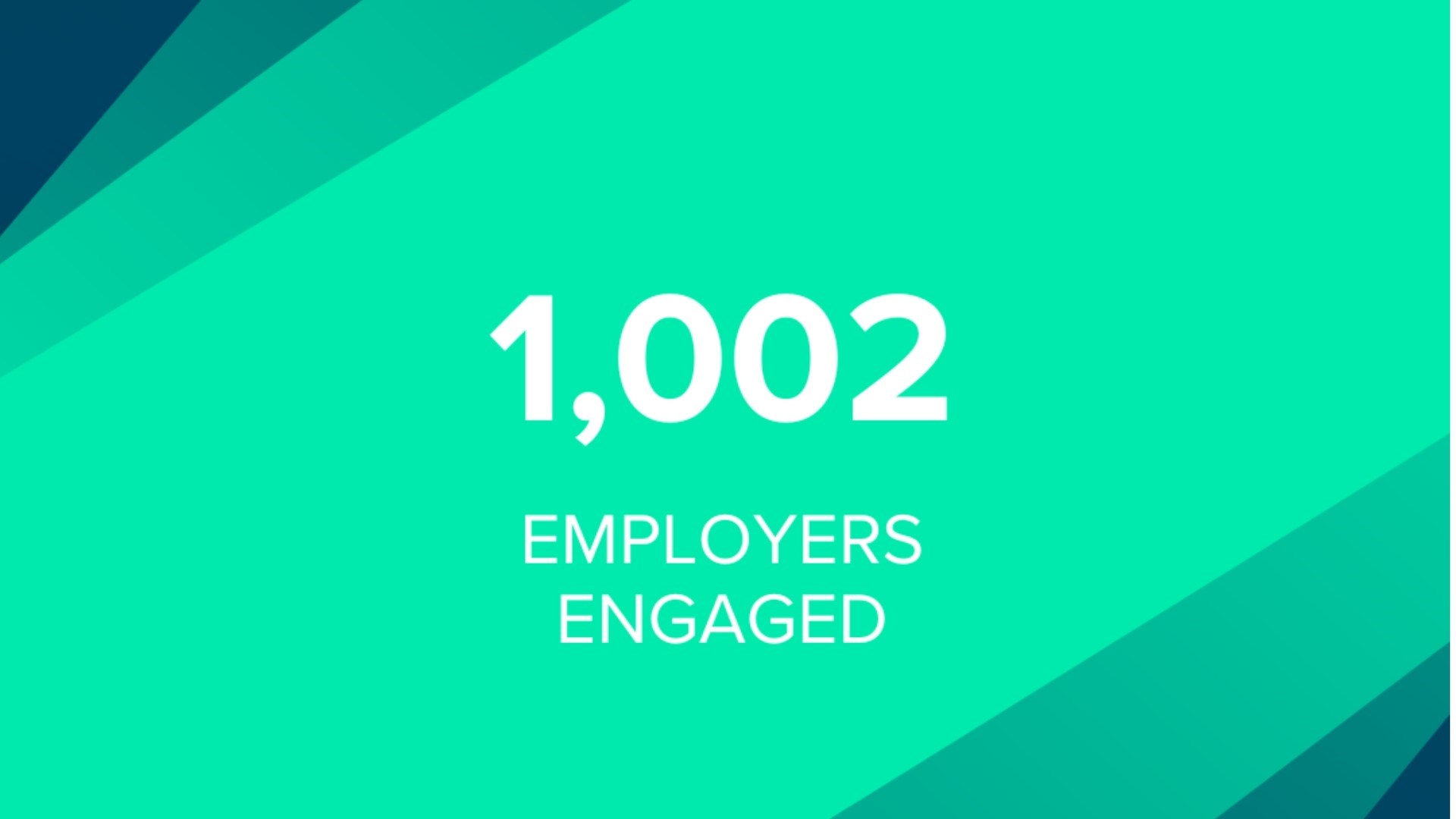 The Growth Company Employment | The Growth Company Employment: 2024 in ... The Growth Company Employment | The Growth Company Employment: 2024 in ...